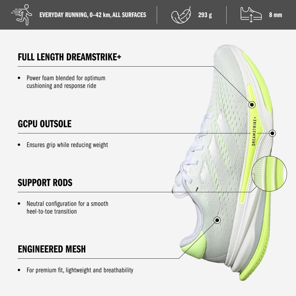 Παπούτσια για τρέξιμο adidas SUPERNOVA PRIMA - Top4Running.gr