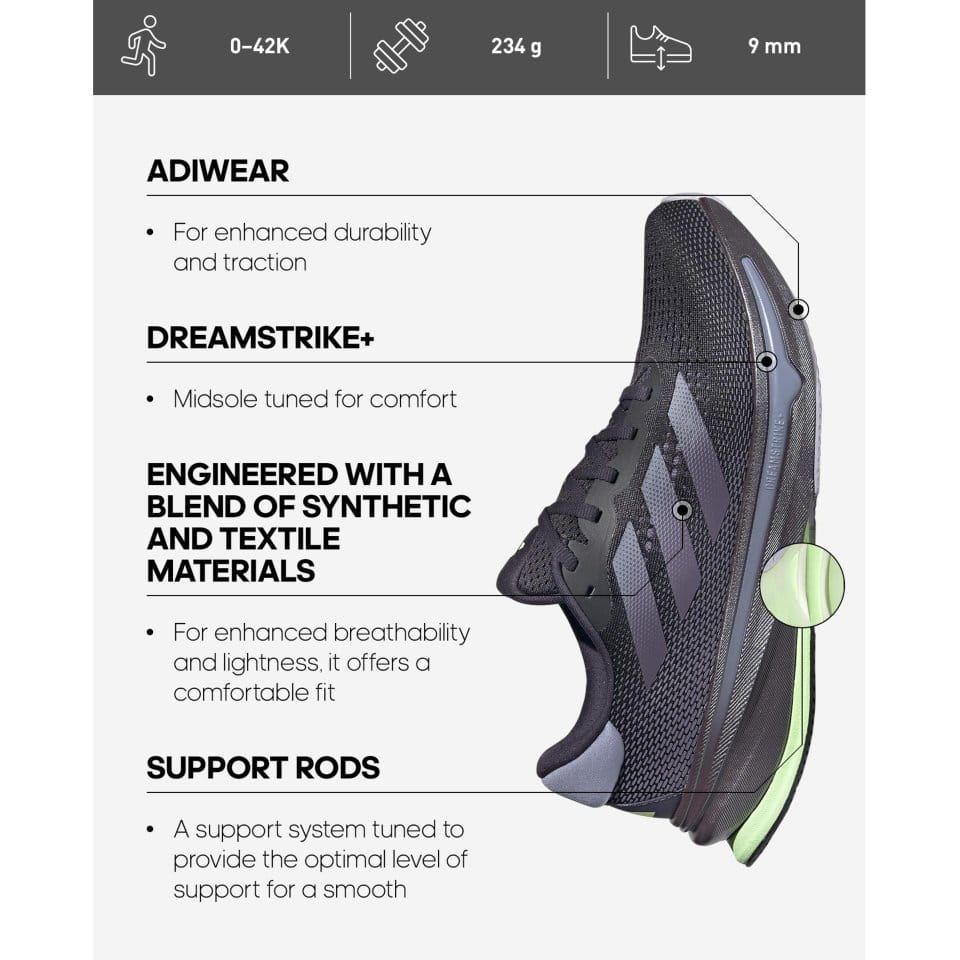 Laufschuhe adidas SUPERNOVA RISE W - Top4Running.de